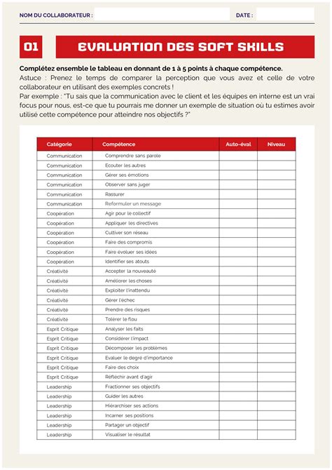Nos Ressources RH Gestion Des Talents Et Capital Humain