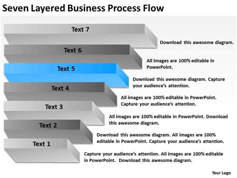 Business Process Diagram Symbols Seven Layered Flow Powerpoint
