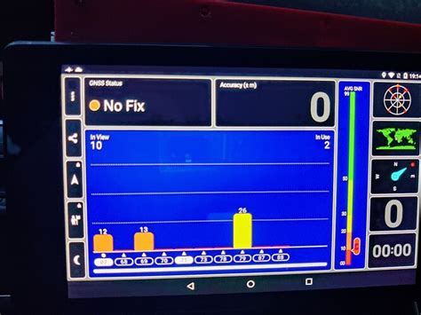 Adapting Car GPS Antenna To Android Device General Electronics
