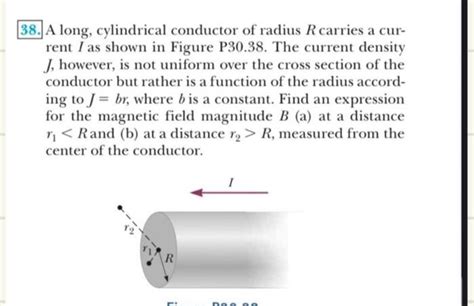 Solved 38 A Long Cylindrical Conductor Of Radius R Carries