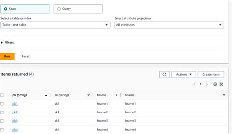 How To Scan In Dynamodb Geeksforgeeks