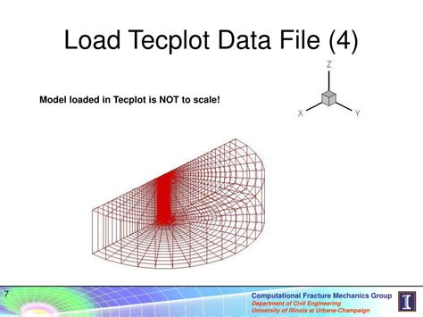 Ppt Loading Patran Compatible Warp Result Files In Tecplot Powerpoint