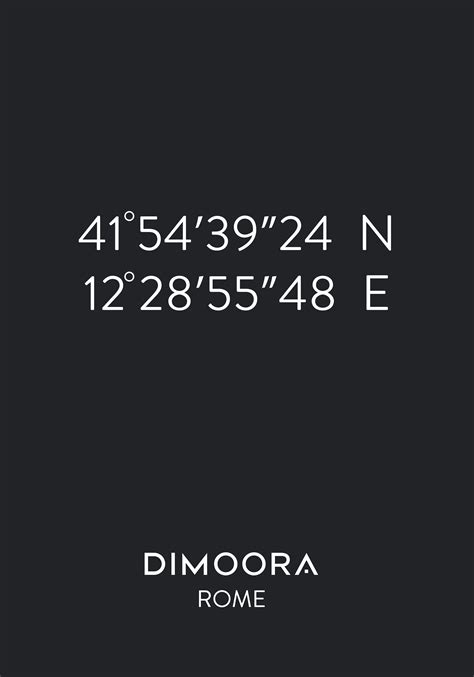 Minimal Posters For Coordinates Behance