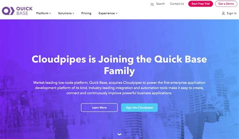 Top 28 Uk B2b Saas Products Gripped