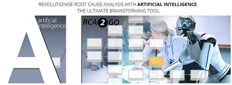 IMRt Masterclass Root Cause Analysis RCA With Artificial Intelligence AI