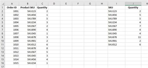How To Summarize Data In Excel Methods For Efficiency Sheeter