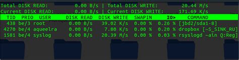 Ubuntu Space Issue Ask Ubuntu