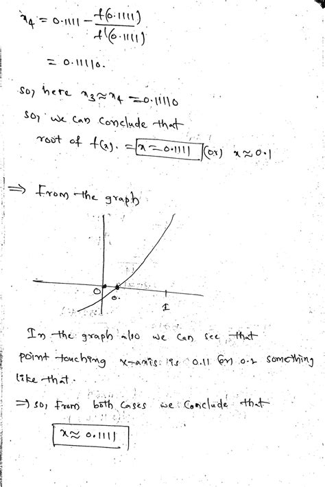 Solved Use Newtons Method To Approximate The Zeros Of The Function Continue The Iterations