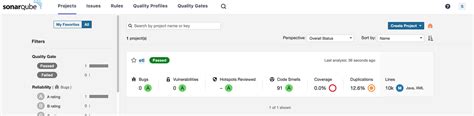 Sonarqube With Maven And Drone Ci By Kxw07 Medium