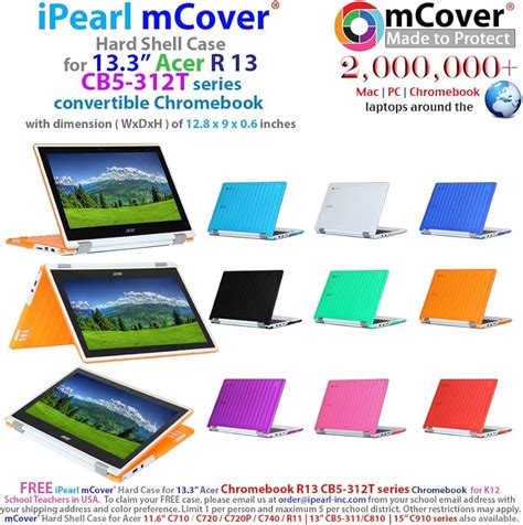 Whats The Difference Between Acer R And R Store Ladorrego Com Ar