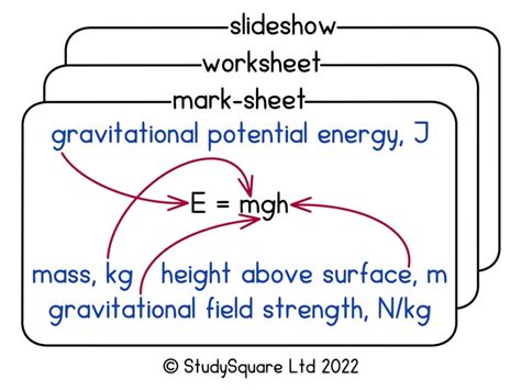 Energy Stores For Aqa Gcse Physics Slides Worksheet Mark Sheet