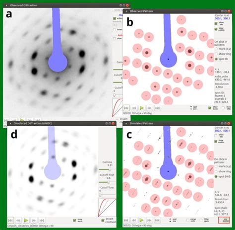 Types Of Diffraction Images And Patterns Available From Garfields