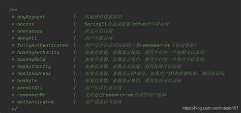 Ruoyi若依框架 免登录设置若依免登陆 Csdn博客