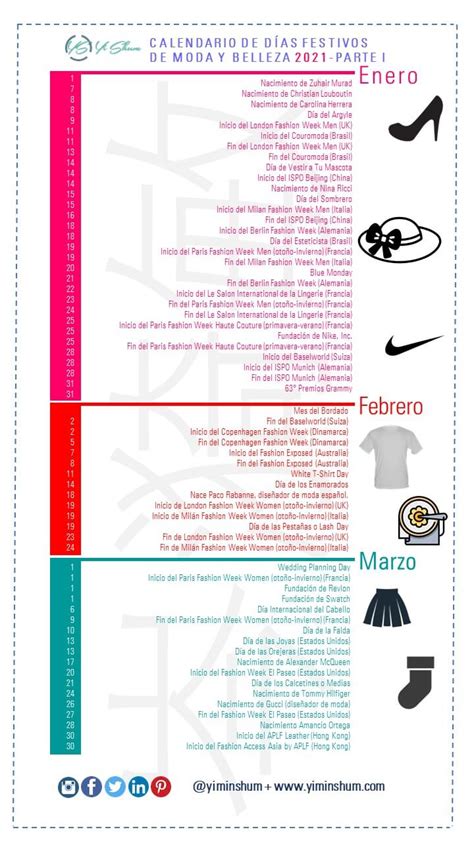 Moda y Belleza Días y fechas mundiales e internacionales