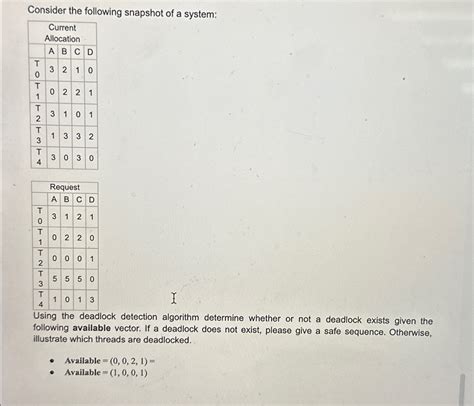 Solved Consider The Following Snapshot Of A