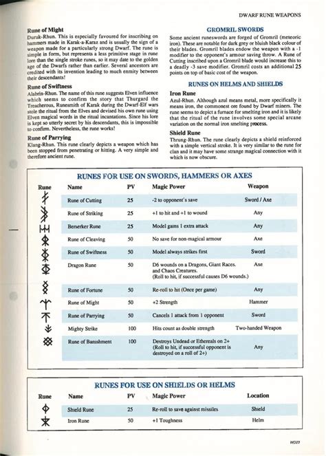 Dwarf Rune Weapons R Warhammerfantasy