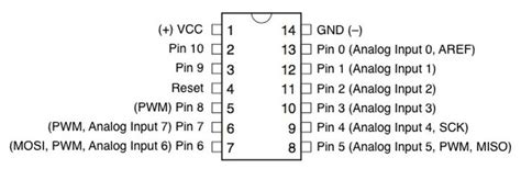 Attiny84 Arduino Programmation Modelisme Naval