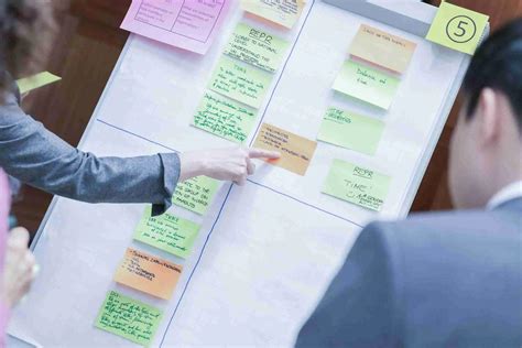 Top Tips To Improve Group Participation