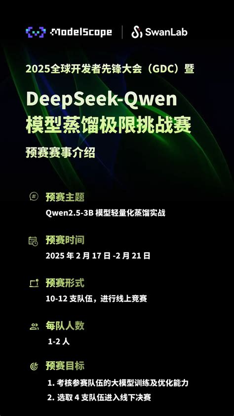 Gdc2025 Deepseek Qwen 模型蒸馏极限挑战赛，来了！（预赛报名） 知乎