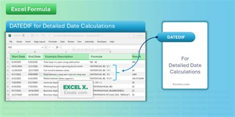 Excel Formula To Calculate Number Of Days Between Two Dates Excel
