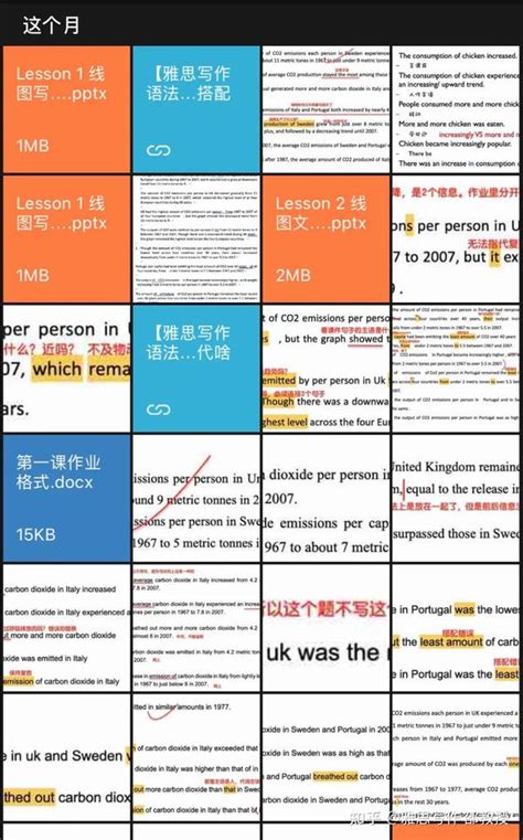 一轮雅思小作文课程，老师要改多少作业？ 知乎