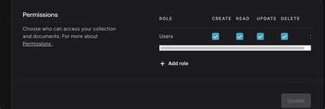How To Build A Secure Task Management App With React And Appwrite The Ankur Tyagi