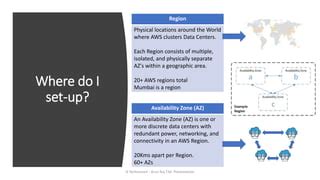 AWS Training Track EC Pptx