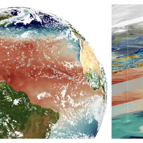 Snapshot Of Sea Surface Temperature And Clouds In The Coupled