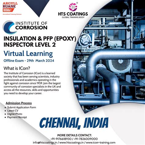 Icorrinspection Careergrowth Professionaldevelopment Insulation