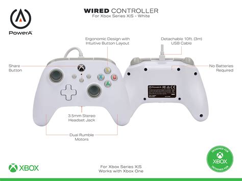Xbox One Controller Buttons Layout