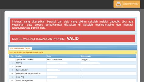 Cara Melihat Lembar Info Gtk Berbagi Itu Indah