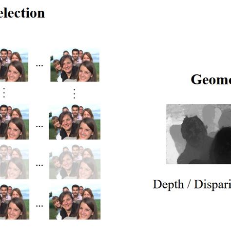 Disparity Maps Obtained Using Optical Flow Based And Stereo Based Depth