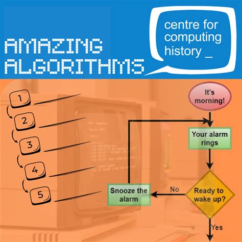 Amazing Algorithms Wednesday 21st August 2024 Workshop Ticket