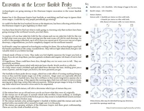 E53 Caroline Berg Excavaion At The Lesser Basilisk Peaks Pdf
