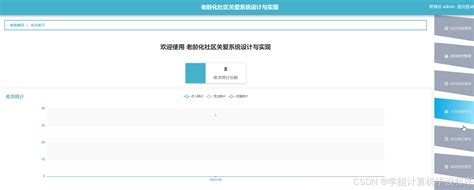 springboot老龄化社区关爱系统设计与实现源码毕设 论文 csdn博客
