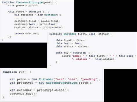 Prototype Design Patterns Pptx