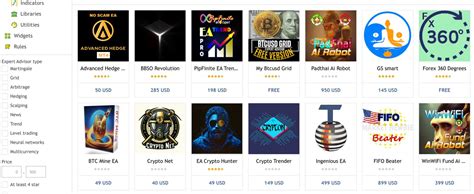 10 Best Automated Crypto Trading Platforms For 2024
