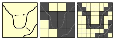 Conversion Of Vector Road Data To Raster Cells The Original Roads Download Scientific Diagram