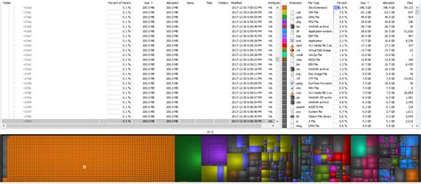 Hard Drive Windows 10 Update Takes Up All Disk Space With Unknown Files Files Super User