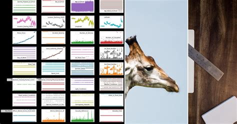 4 Stories About Data Analysis Topics Curated By Helder Afonso Varela