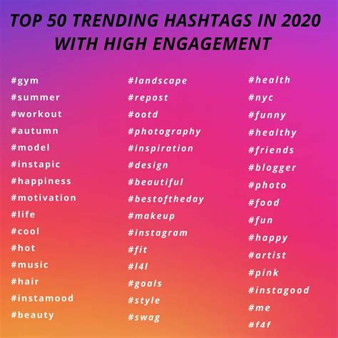 What Does Hashtag Mean At Paul Brower Blog