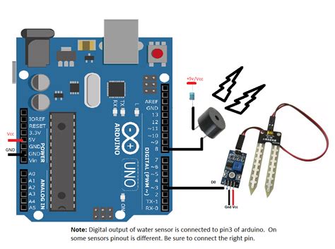 水位传感器检测器与arduino Uno Beplay官网官方网站beplay体育世界杯