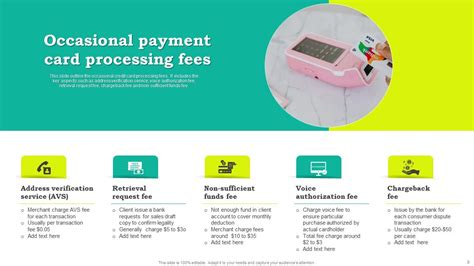 Payment Card Processing Ppt Powerpoint Presentation Complete Deck With Slides