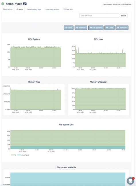 How To Automate The Setup Of A Uc 3100 Moxa Gateway Device
