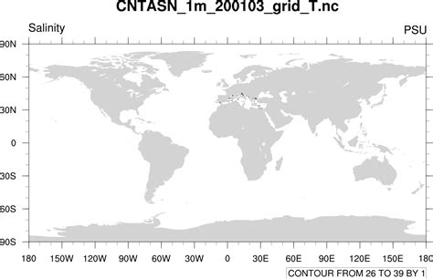 Ncl Scripts For Plotting Nemo Data