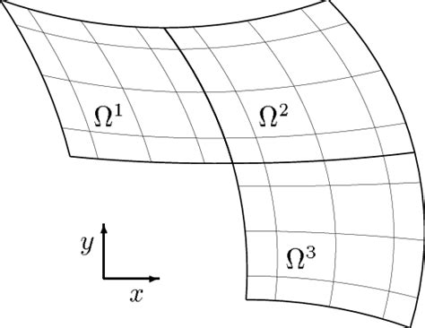 Spectral Element Discretization In L R 2 Showing Gll Nodal Lines For Download Scientific
