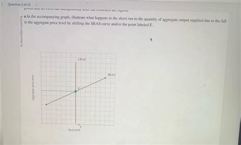 Solved Aggregate Demand And Aggregate Supply End Of Chegg