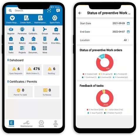 Asset And Equipment Maintenance Management Software Solutions Eamic