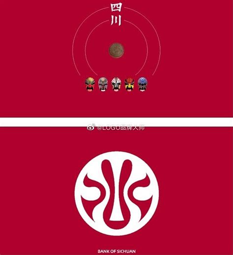 【四川银行希望以 立足四川，辐射西部，面向全国的优质上市企业”为愿景，打造品牌价值体系。聚焦 四川”二字，强化品牌资产；挖掘四川历史文化，从中