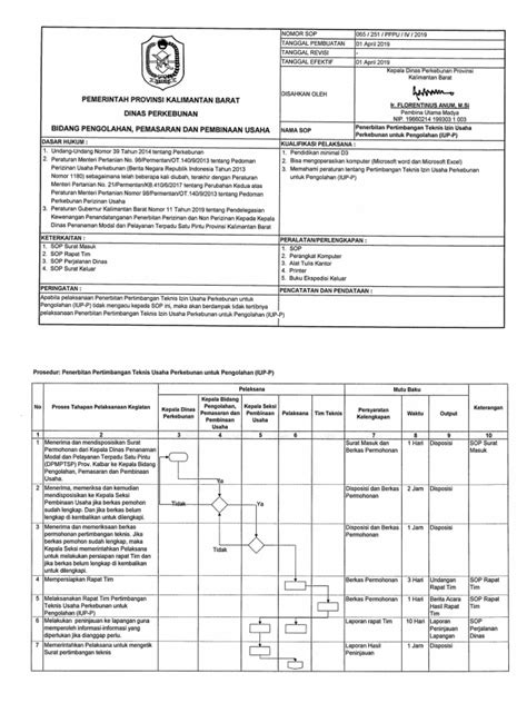 Sop Iup P Pdf